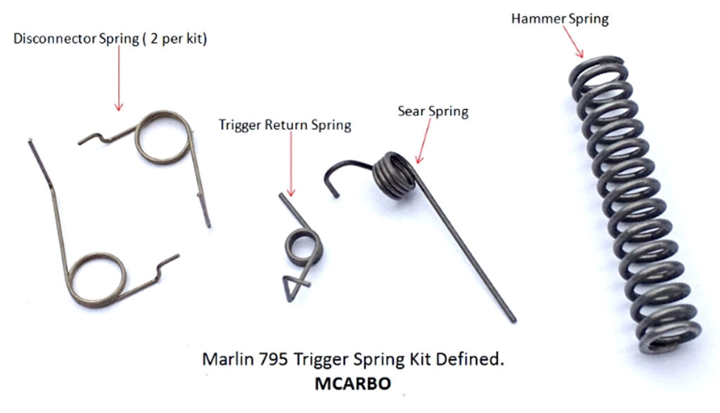 Marlin 70/795/995 Trigger Spring Kity by M*CARBO USA | Practical ...